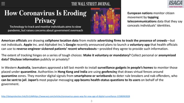 ISACA Houston - Practical data privacy and de-identification techniques | PPT