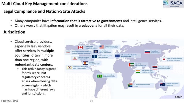 Isaca atlanta - practical data security and privacy | PPT
