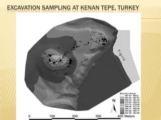 Introduction to Archaeology | PDF