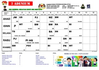 JULAI SATU GURU GANTI BI - 23.7.2023 KELAS.pdf