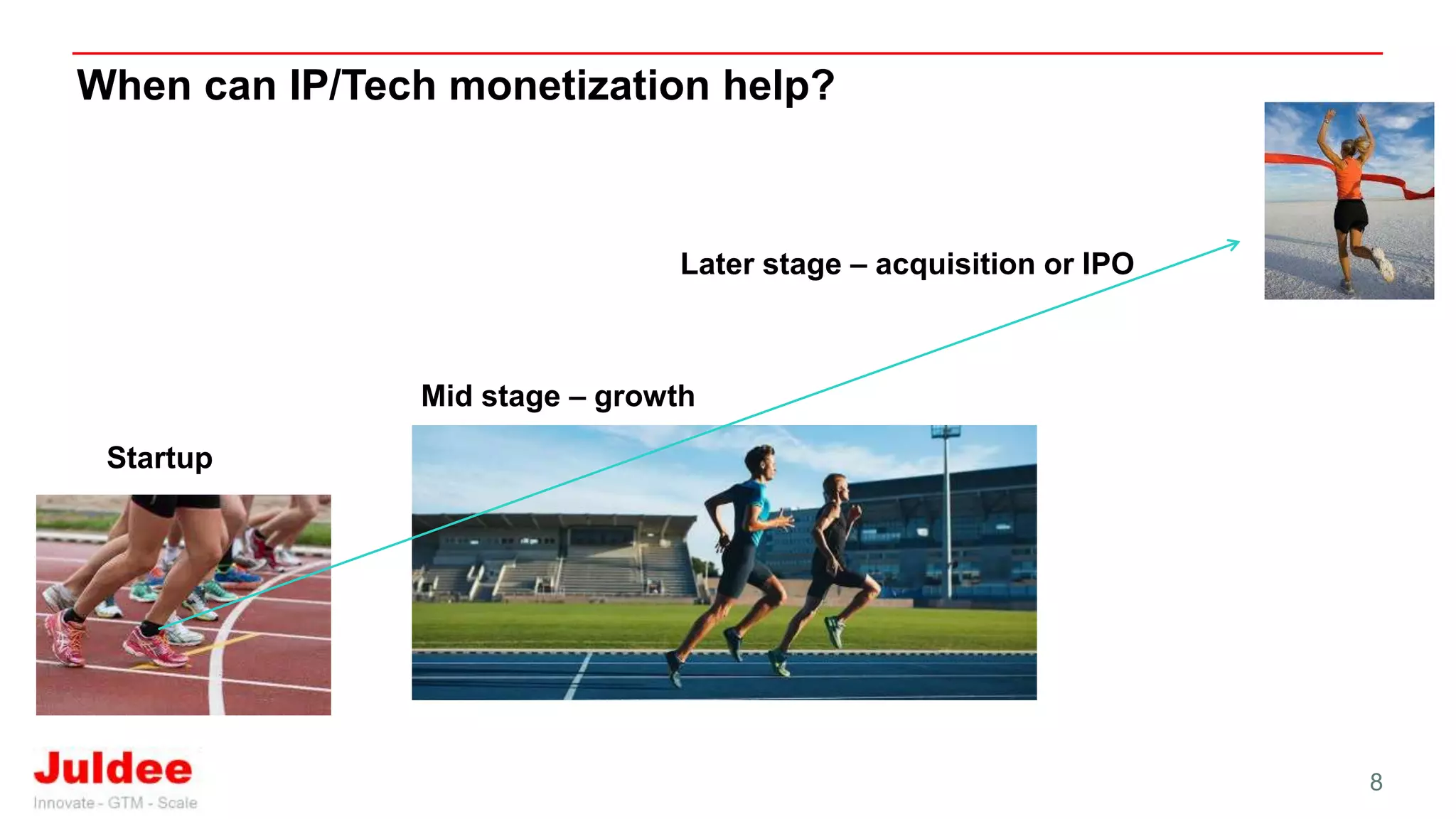 Juldee IP and tech monetization v4 by ex-Hewlett-Packard Director of IP ...