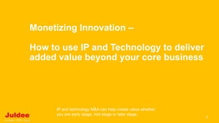 Juldee IP and tech monetization v4 by ex-Hewlett-Packard Director of IP ...