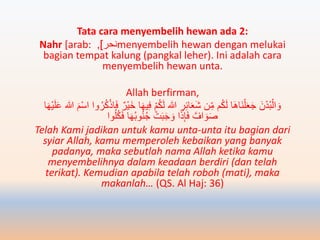 Juleha (kemenag).pptx