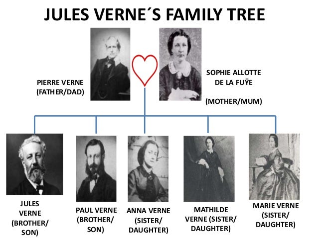 Jules verne
