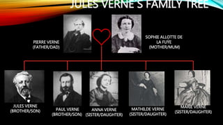 Jules verne | PPT