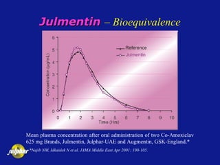 Jul g ps | PPT