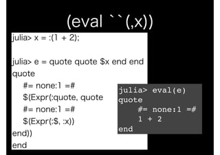 Julia is your friend (Japanese) | PDF