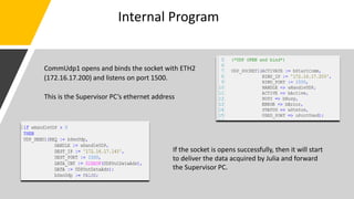Julia - THE FIRST BRAIN COMPUTER FIELDBUS INTERFACE ON THE MARKET | PDF