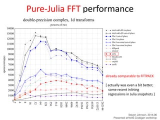 Julia: compiler and community | PDF