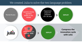 Julia in Pharma | PDF