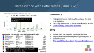 Julia in Pharma | PPT