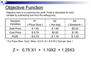 Julia case study | PPT