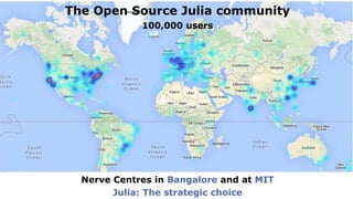 Julia For Smart IoT | PPTX