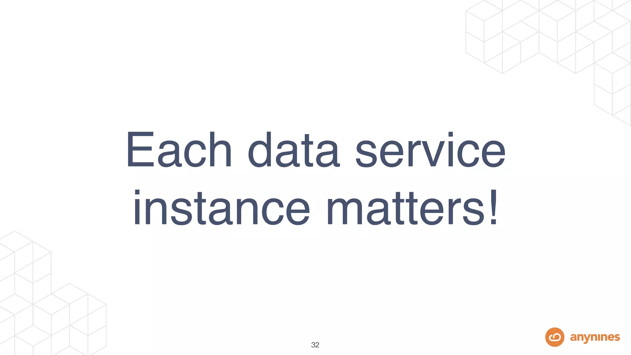 Operator Lifecycle Management | PPT