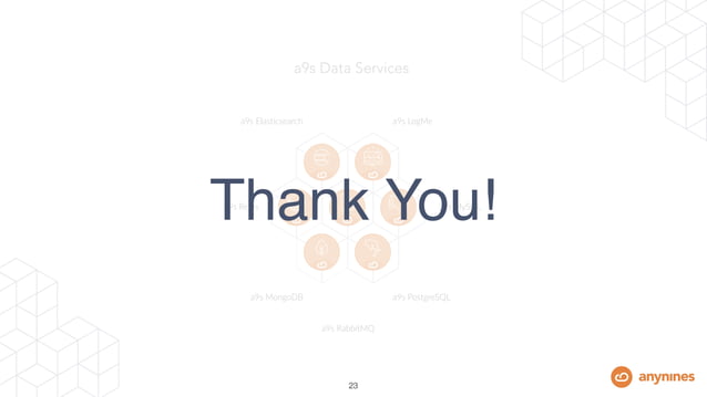 Operator Lifecycle Management | PPT