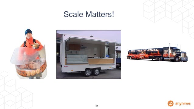 Operator Lifecycle Management | PPT