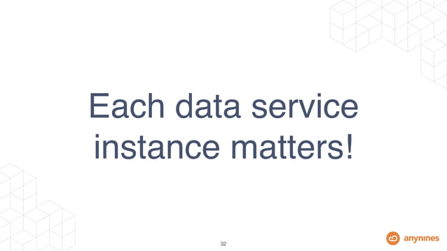 Operator Lifecycle Management | PPT