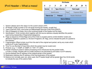 PLNOG 6: Julian Curtis - IPv6 Overview | PPT