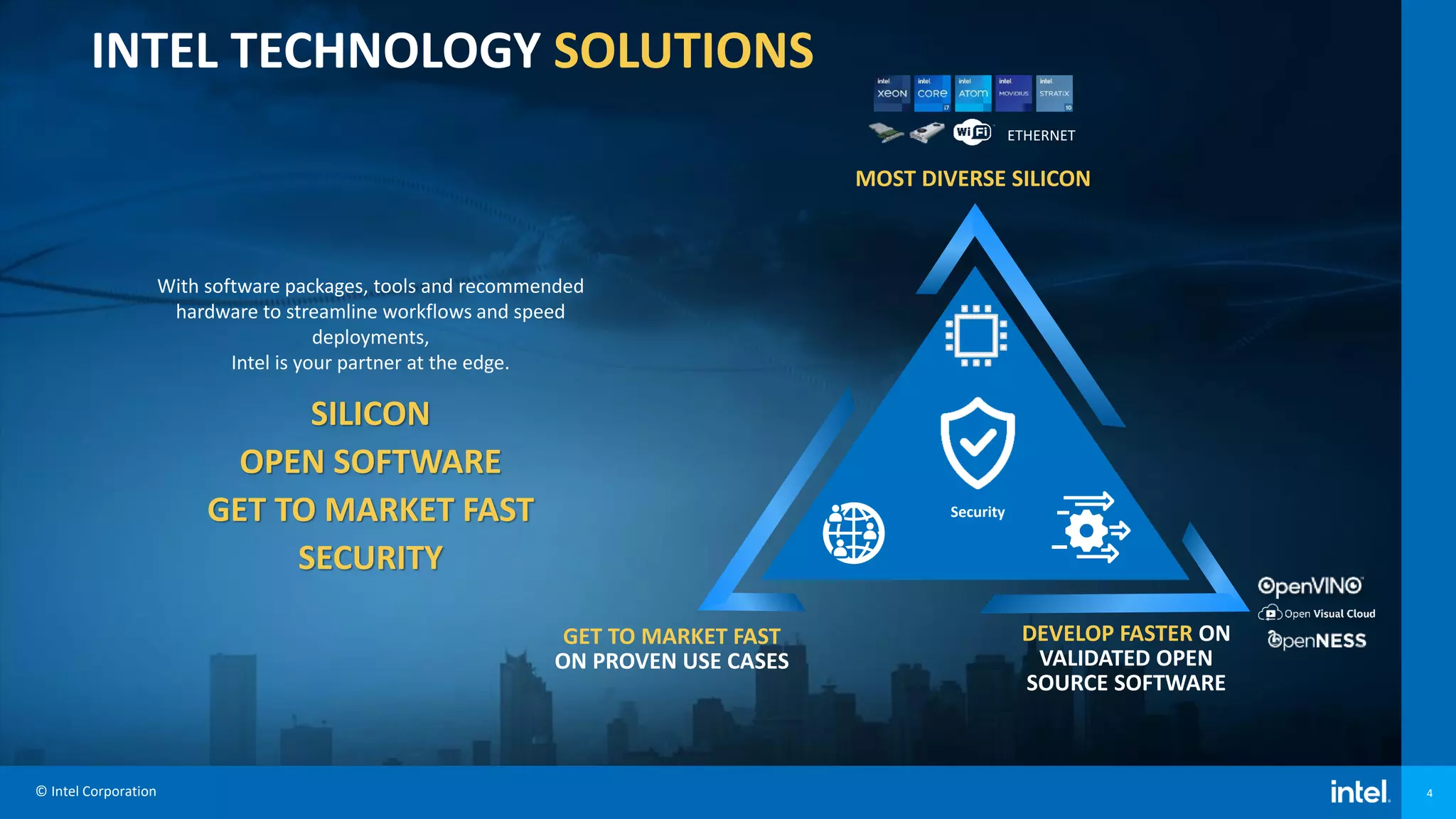 End-to-End AI Acceleration with Intel | PPT