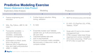 H2O World - Solving Customer Churn with Machine Learning - Julian ...