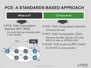 PLNOG 13: Julian Lucek: Centralized Traffic Enginnering | PDF | Computer Networking | Computing