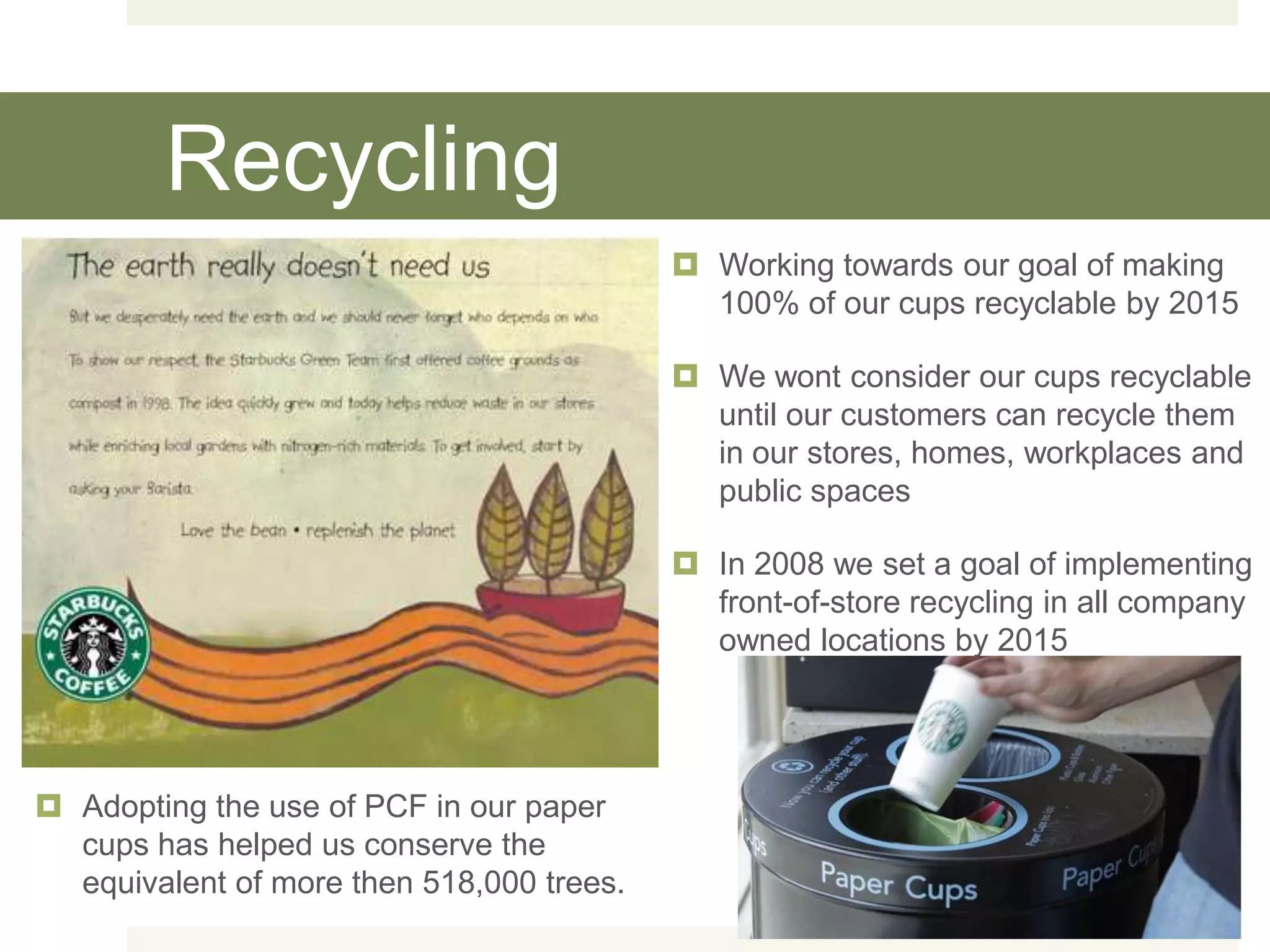 Julianne Rowe Starbucks CSR Report | PPT