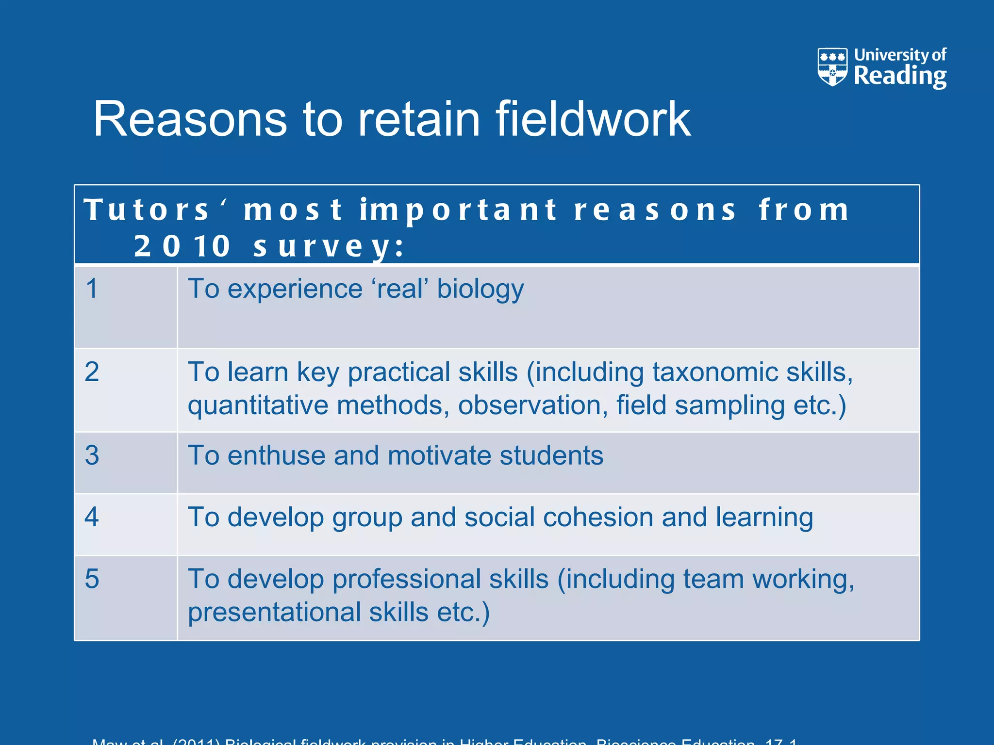 Fieldwork: What can we do to make it even better | PPT