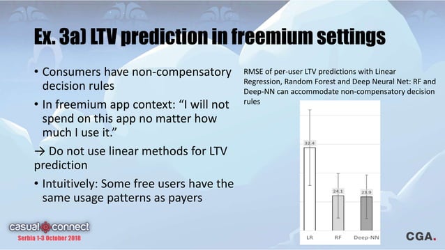 10 Reasons Why Data-driven App Design Needs Social Science | Julian ...