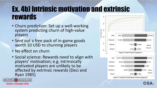 10 Reasons Why Data-driven App Design Needs Social Science | Julian ...