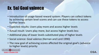 10 Reasons Why Data-driven App Design Needs Social Science | Julian ...