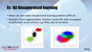 10 Reasons Why Data-driven App Design Needs Social Science | Julian ...