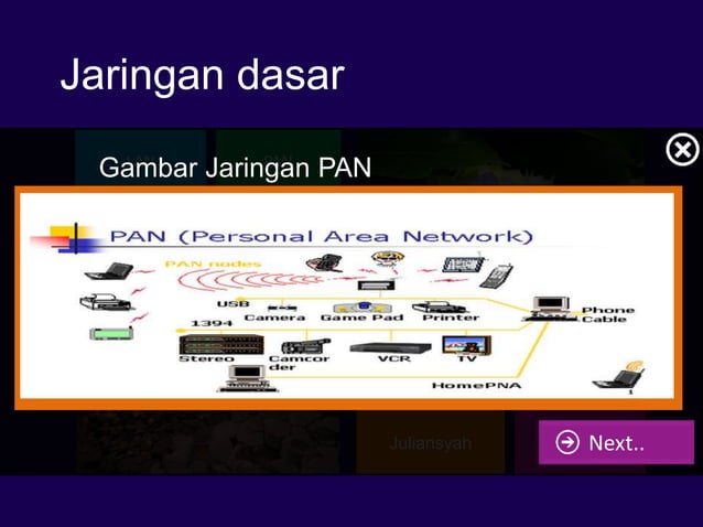 jaringan dasar tentang lan & pan | PPT