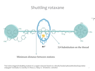 Julia ponce thesis Part1 | PPT