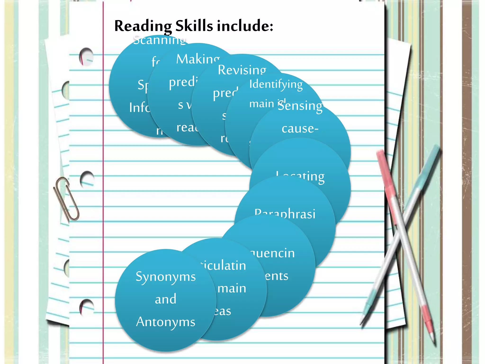 Making Predictions While Reading | PPTX