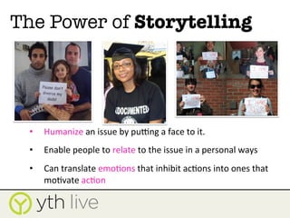 Proactive Campaigns for Abortion Access | PPT