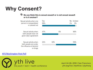 Teaching Consent through Modeling and Skill Building | PPT
