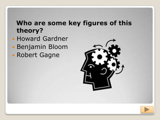 Julia Worster-Cognitivism | PPTX