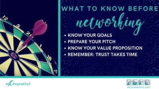 The Power of Networking | PPTX