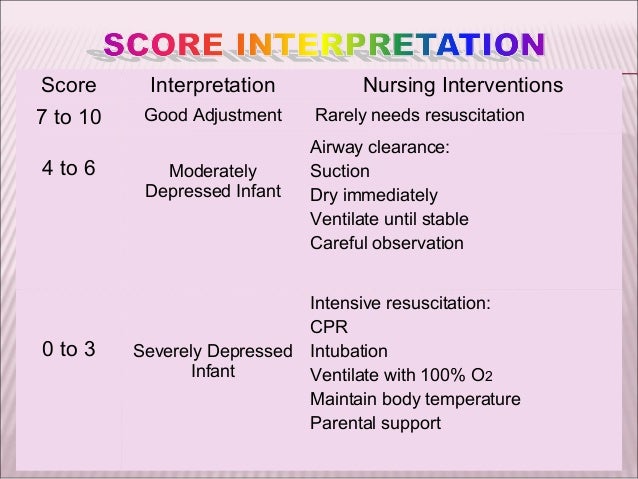 Wat Score Pediatrics _ MMAAS: MODIFIED MOTOR ACTIVITY ASSESSMENT SCALE ...