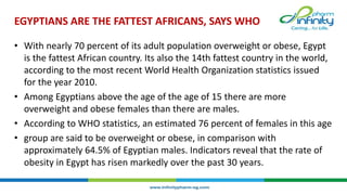 Obesity and Overweight | PPTX