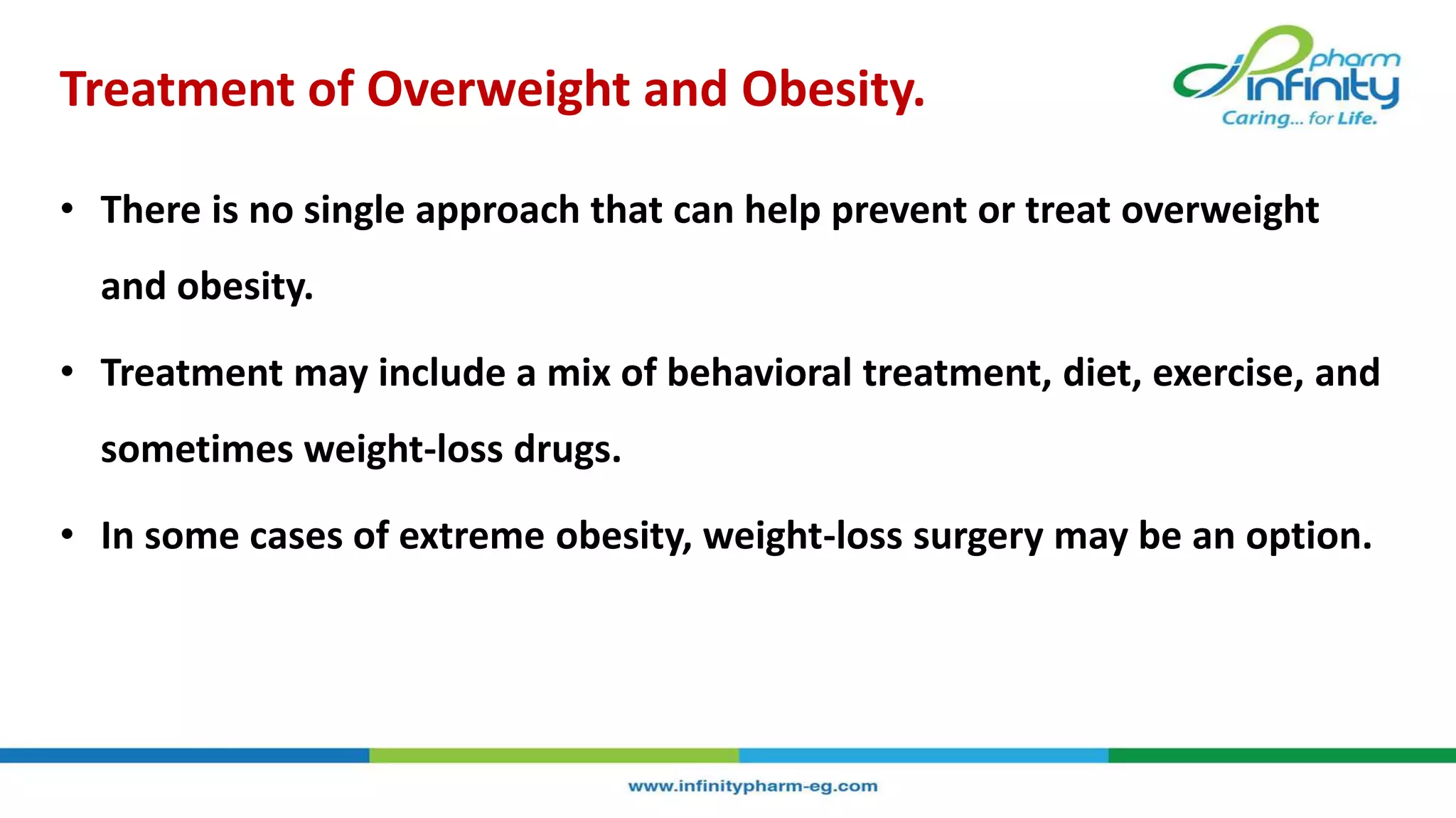 Obesity and Overweight ppt | PPTX