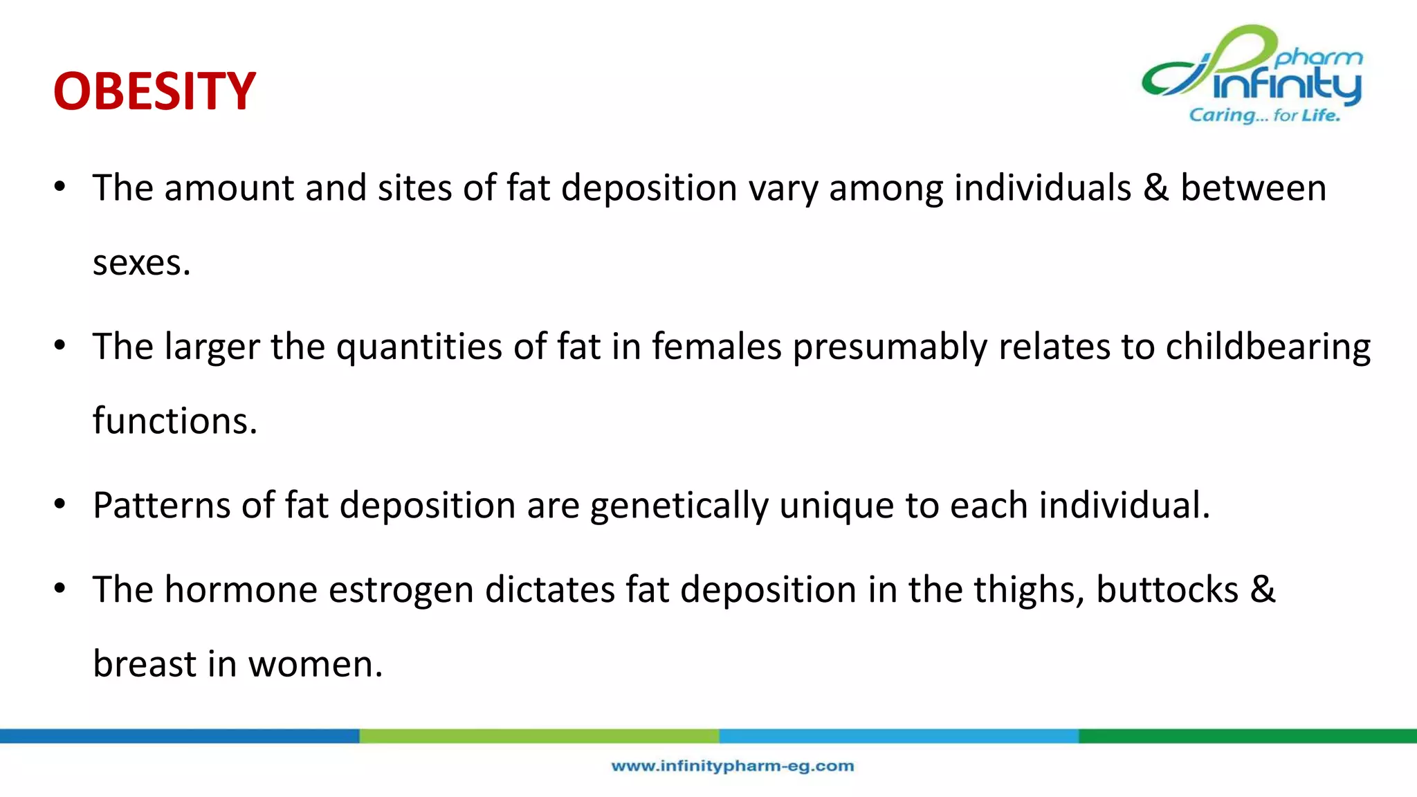 Obesity and Overweight ppt | PPTX