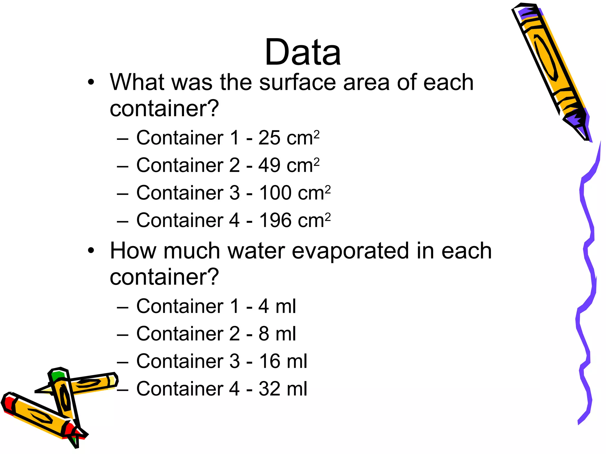 Julie and Art's Surface Area Experiment | PPT
