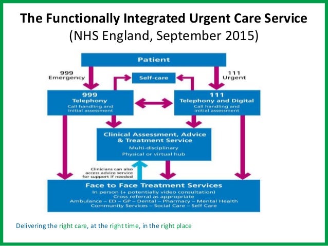 Transforming Urgent and Emergency Care: Safer, Better, Faster