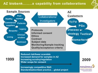 Julie Corfield | PPT