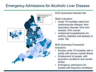 Managing Long Term Conditions | PPTX