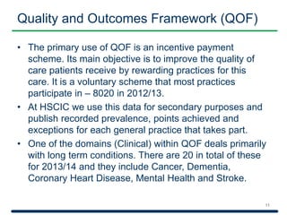 Managing Long Term Conditions | PPTX