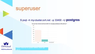 Introducing OVHcloud Enterprise Cloud Databases | PPT