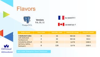 Introducing OVHcloud Enterprise Cloud Databases | PPT