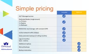 Introducing OVHcloud Enterprise Cloud Databases | PPT
